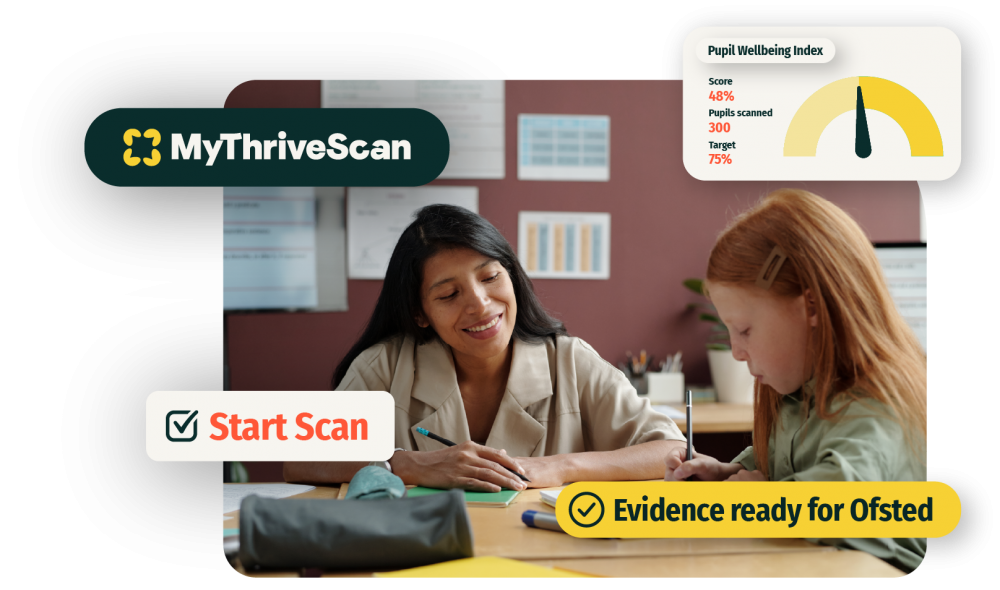 My Thrive Scan™ | The Thrive Approach